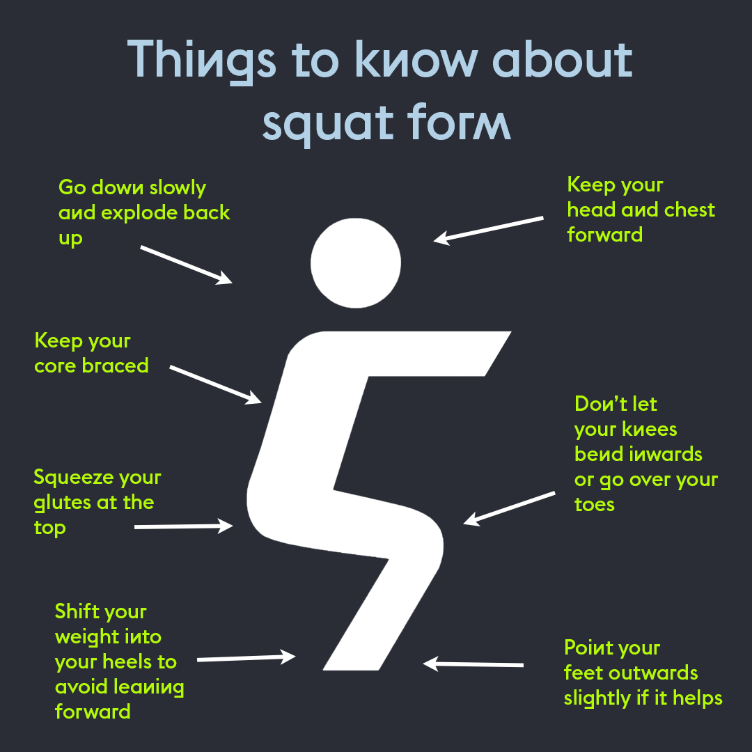 10 things to know about squat form - Hussle: Gyms, Health & Fitness