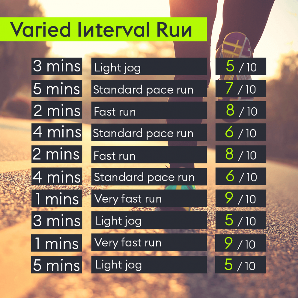 Here's how to improve your running times Here's how to improve your running times